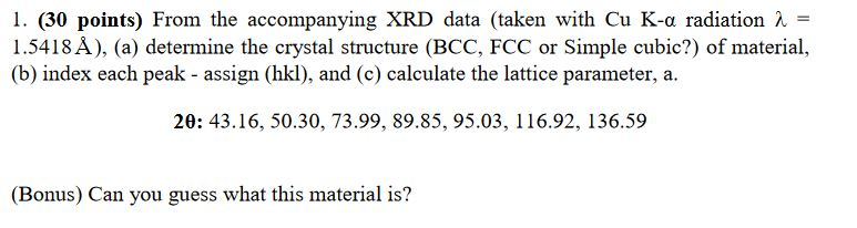 Solved From the accompanying XRD data (taken with Cu K-alpha | Chegg.com