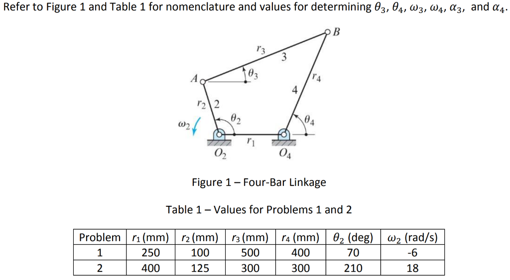 Refer to Figure 1 and Table 1 for nomenclature and | Chegg.com