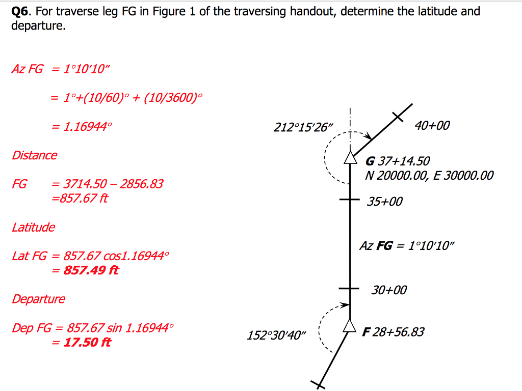 Solved Q6. For traverse leg FG in Figure 1 of the traversing | Chegg.com