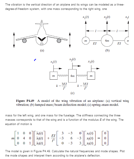 Solved Question 4.49 in engineering vibrations 4th edition | Chegg.com