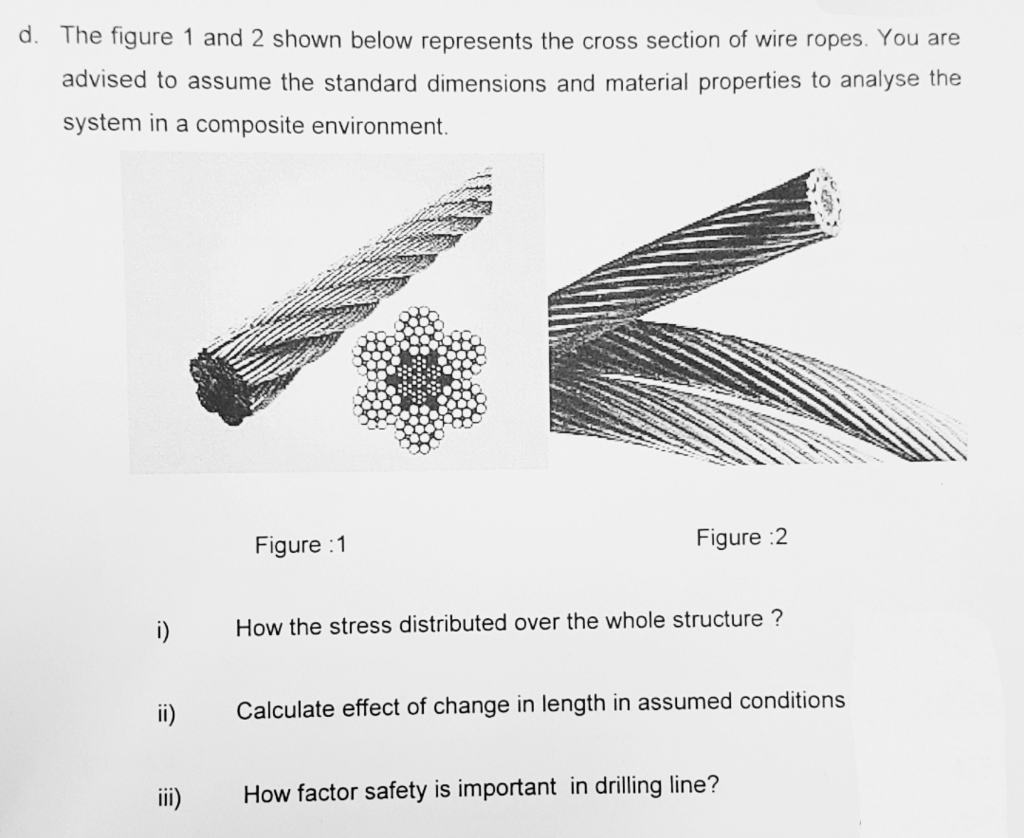 Solved The figure 1 and 2 shown below represents the cross | Chegg.com