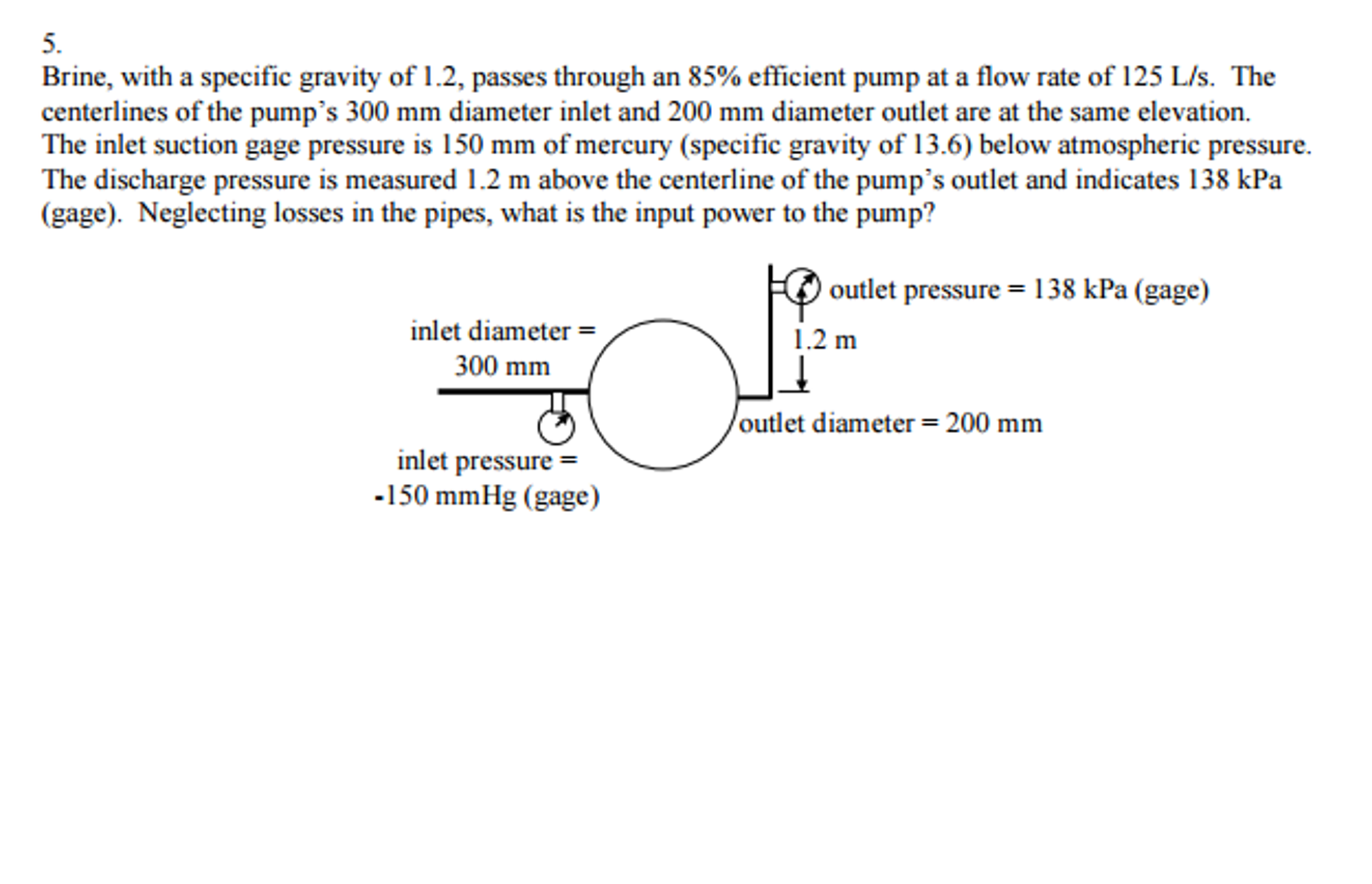 Solved Brine, with a specific gravity of 1.2, passes through | Chegg.com