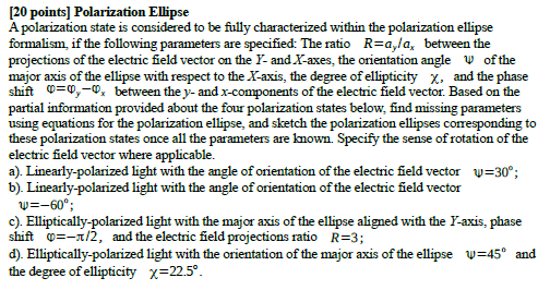 [20 points] Polarization Ellipse A polarization state | Chegg.com