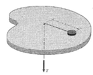 Solved Question 3(ii) A disc of mass m slides on a smooth | Chegg.com