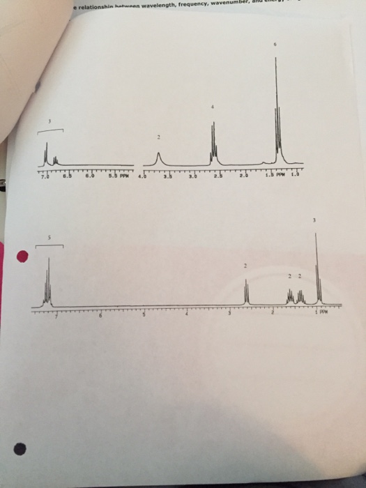 Solved S.CH,0 Part II and Match each of the eight compounds | Chegg.com