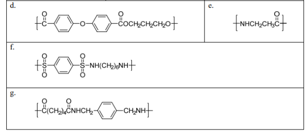 Solved Write the name and structure of the monomers needed | Chegg.com