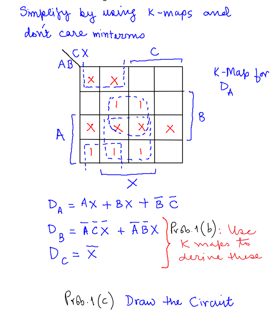 Solved Simplify by using k-maps and don't care minterms | Chegg.com