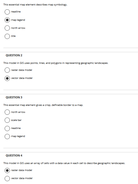 Solved neatline map legend title This model in GIS uses | Chegg.com