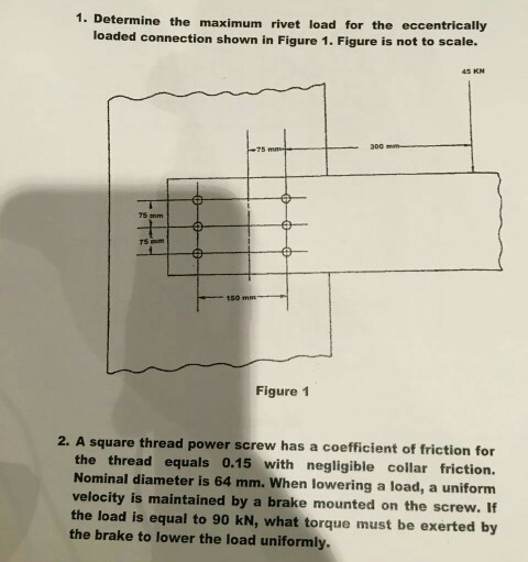 Solved Determine The Maximum Rivet Load For The
