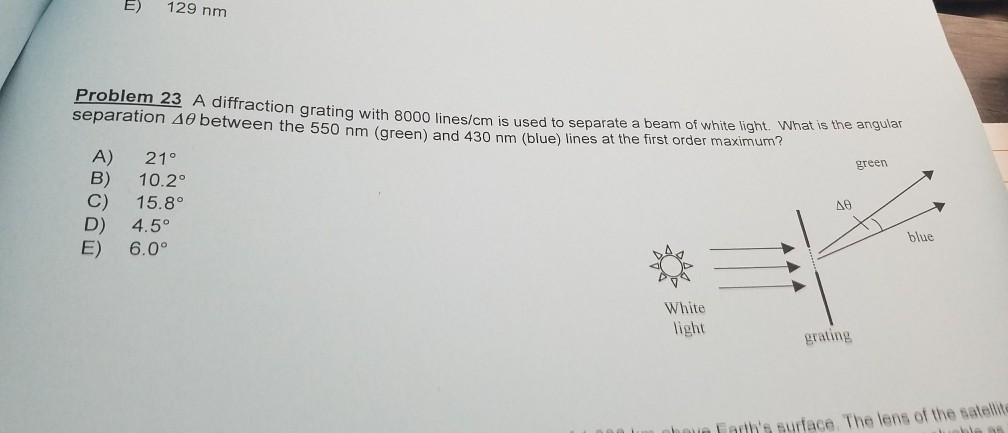 Solved E) 129 nm Problem 23 A diffraction grating with 8000 | Chegg.com