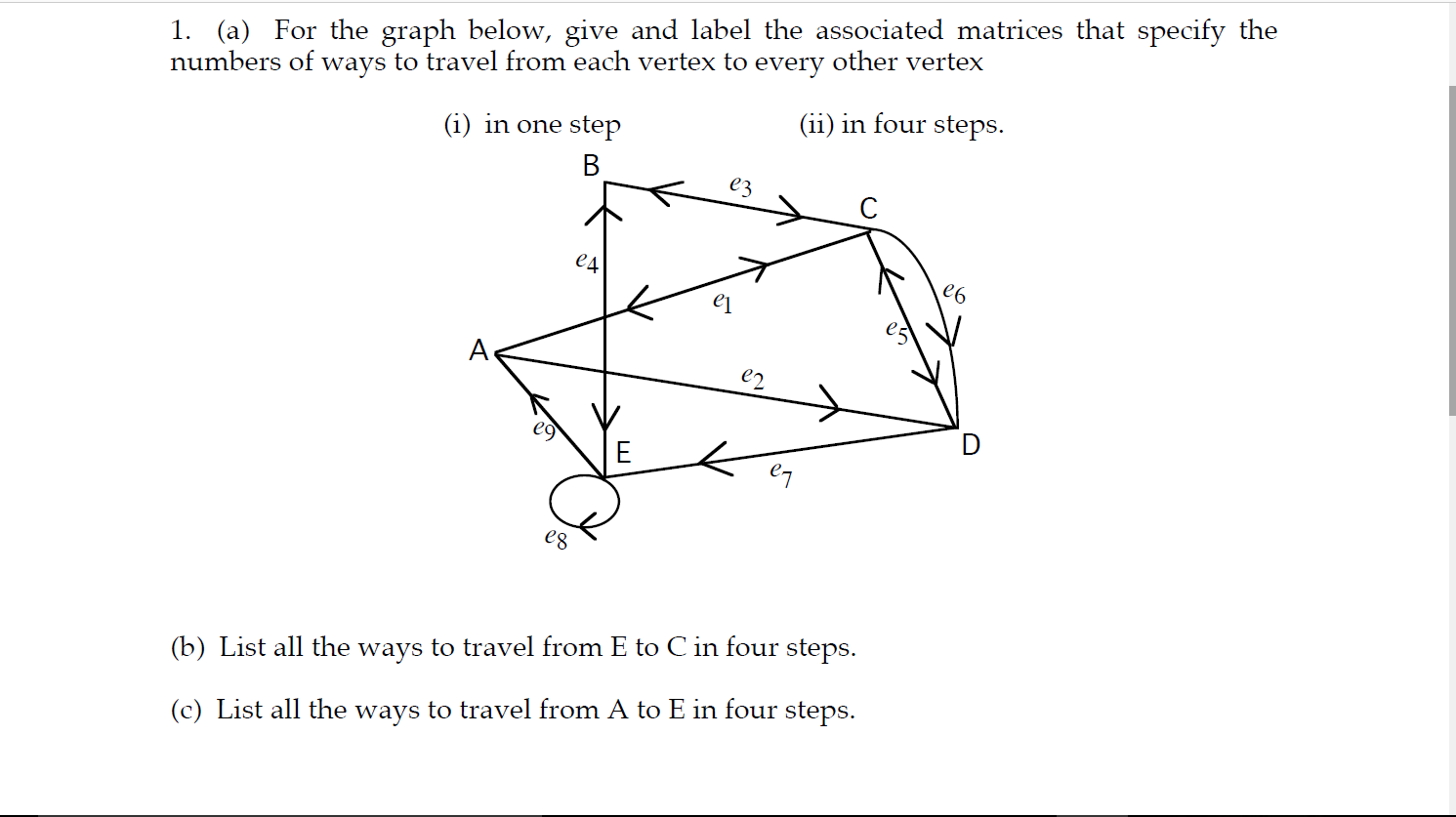 Solved For the graph below, give and label the associated | Chegg.com