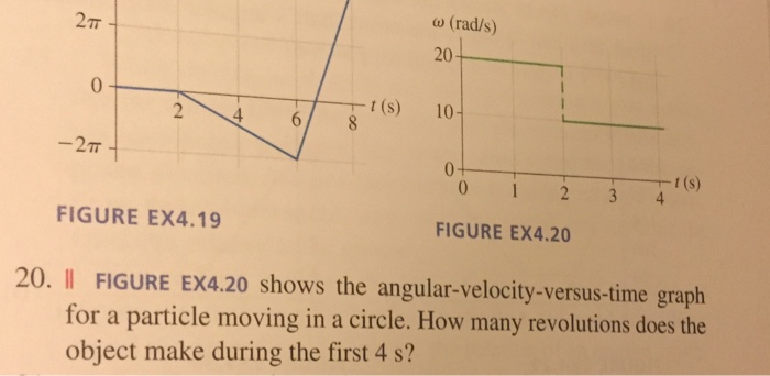 Solved Figure Ex4 20 Shows The