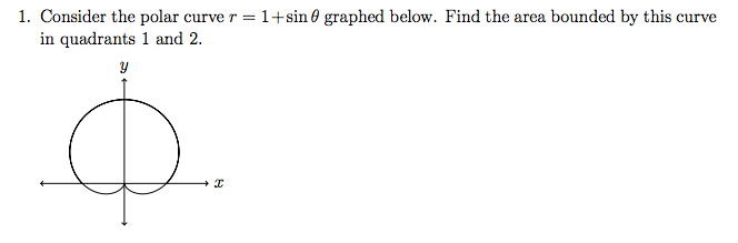 Solved: I. Consider The Polar Curve R = 1+sin θ Graphed Be... | Chegg.com