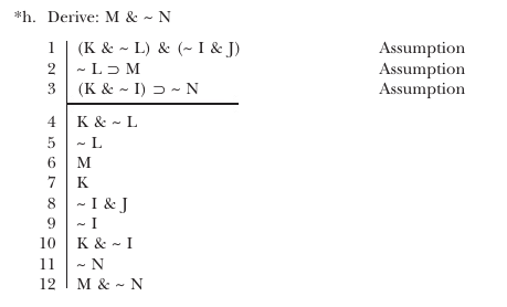 Complete the following derivation by entering | Chegg.com