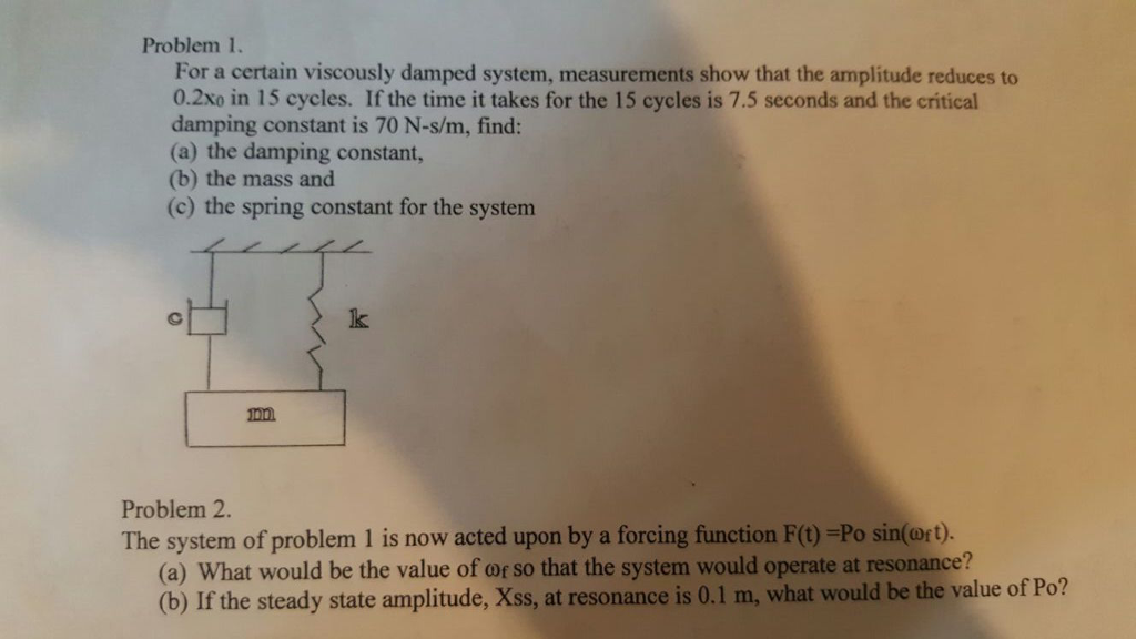 Solved For a certain viscously damped system, measurements | Chegg.com