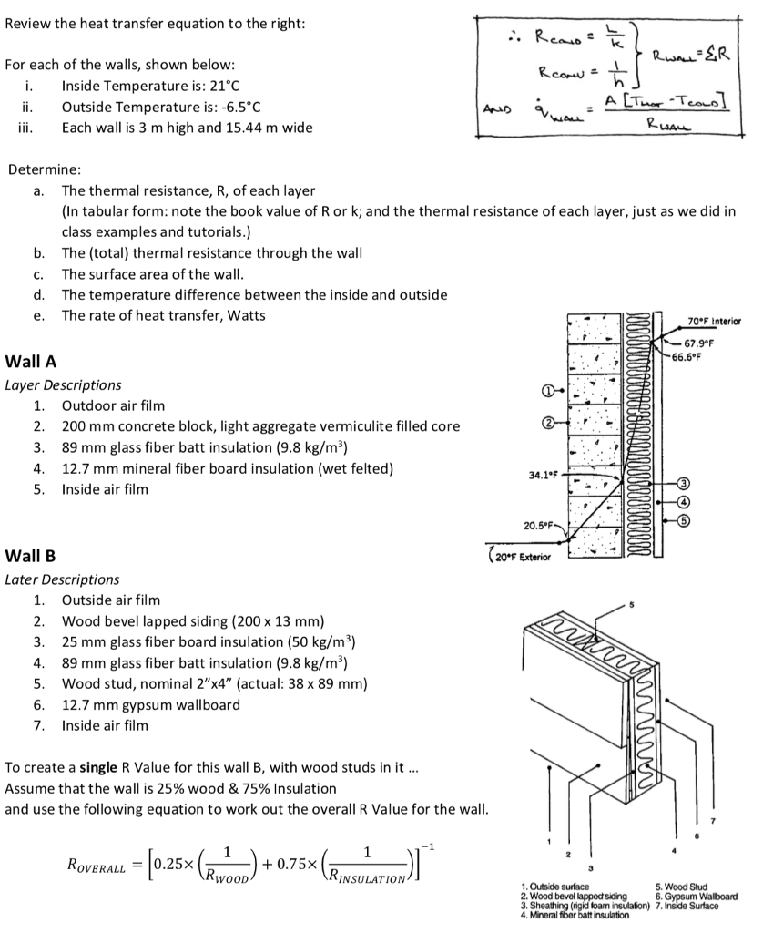 Review the heat transfer equation to the right For | Chegg.com