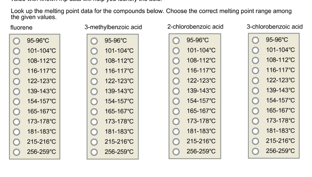 Solved Look up the melting point data for the compounds | Chegg.com