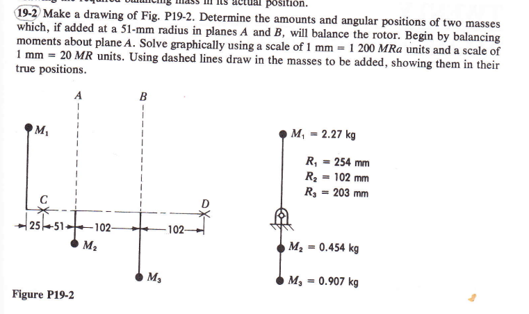 Solved Make a drawing of Fig. P19-2. Determine the amounts | Chegg.com