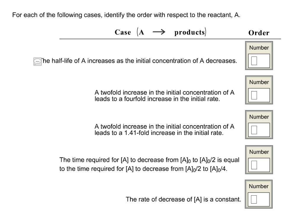 Solved For each of the following cases, identify the order | Chegg.com