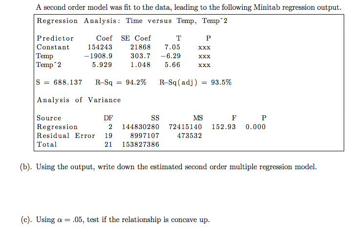 Solved A second order model was fit to the data, leading to | Chegg.com