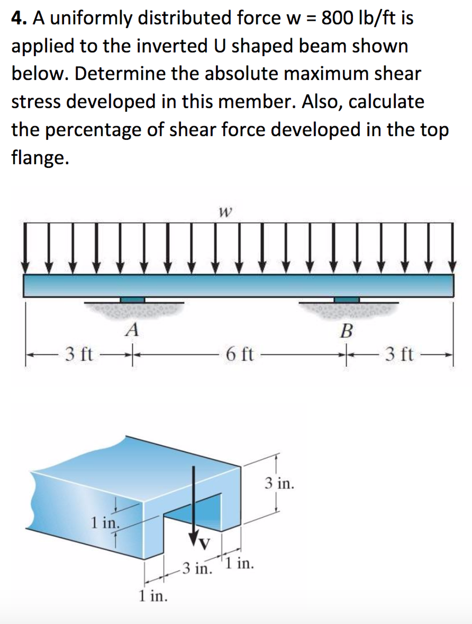 Solved A uniformly distributed force w = 800 Ib/ft is | Chegg.com