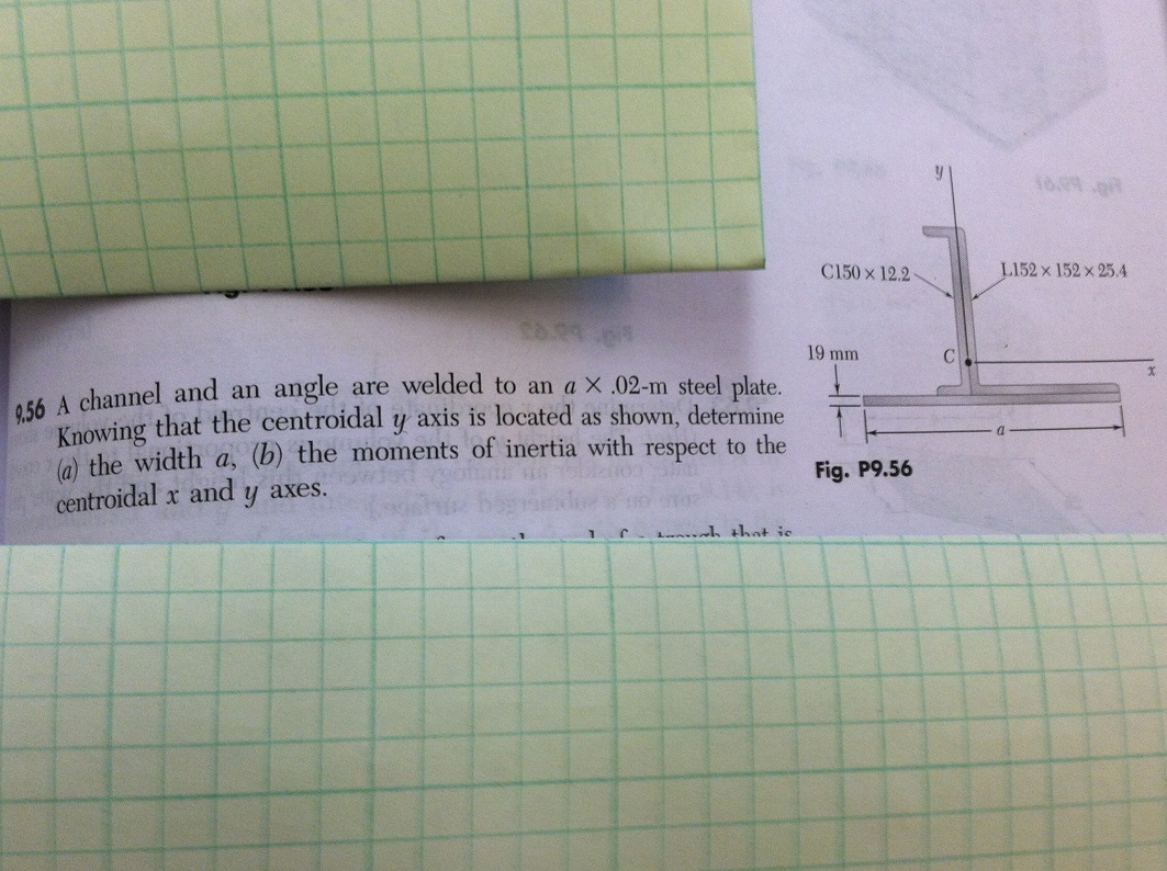 Solved A channel and an angle are welded to an ax.02-m steel | Chegg.com