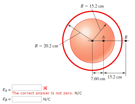 Solved A uniform spherical charge distribution has a total | Chegg.com