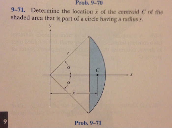 Solved Determine the location x of the centroid C of the | Chegg.com