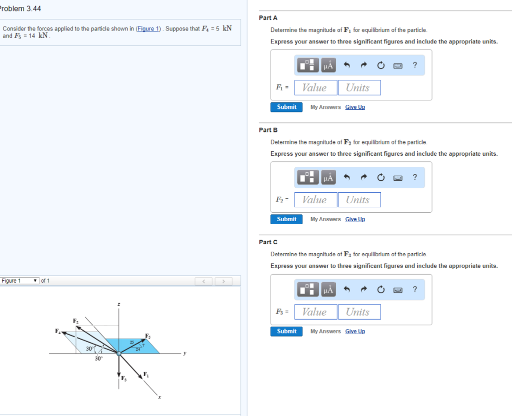 Solved Consider the forces applied to the particle shown in | Chegg.com