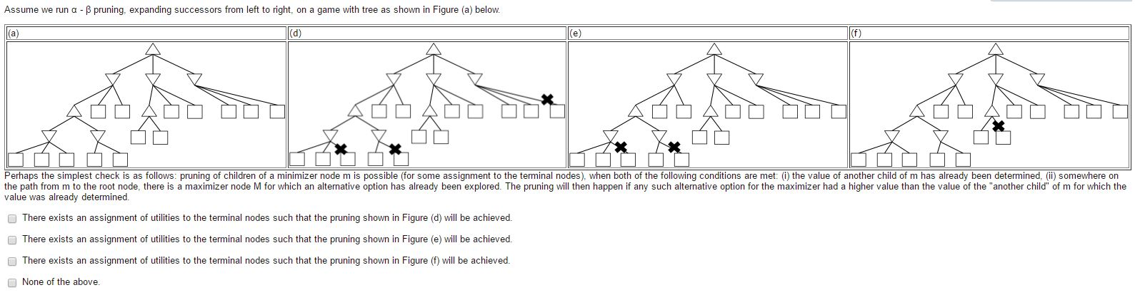 Solved Assume we run alpha - beta pruning, expanding | Chegg.com