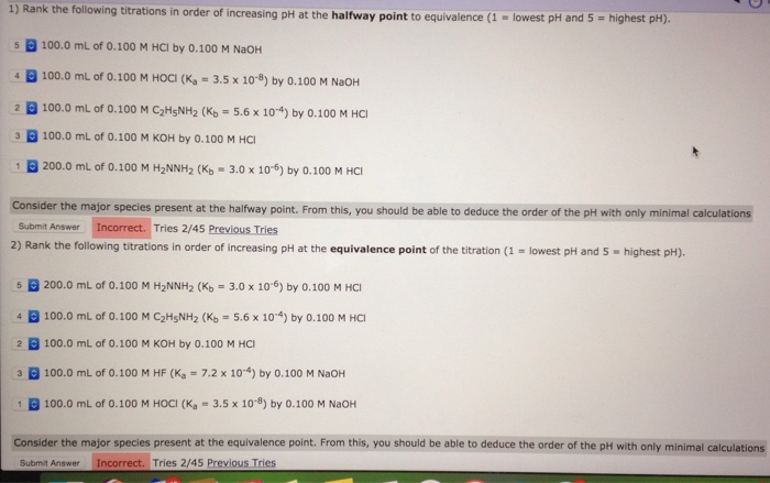 Solved Rank the following titrations in order of increasing | Chegg.com