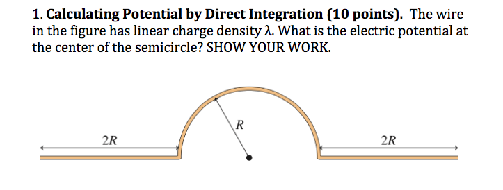 Solved The wire in the figure has linear charge density | Chegg.com