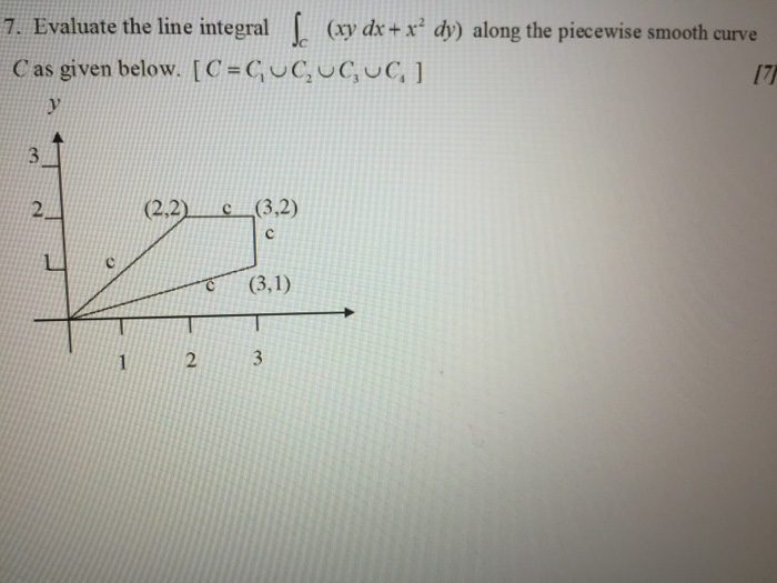 Solved Evaluate the line integral integral_C (xy dx + x^2 | Chegg.com
