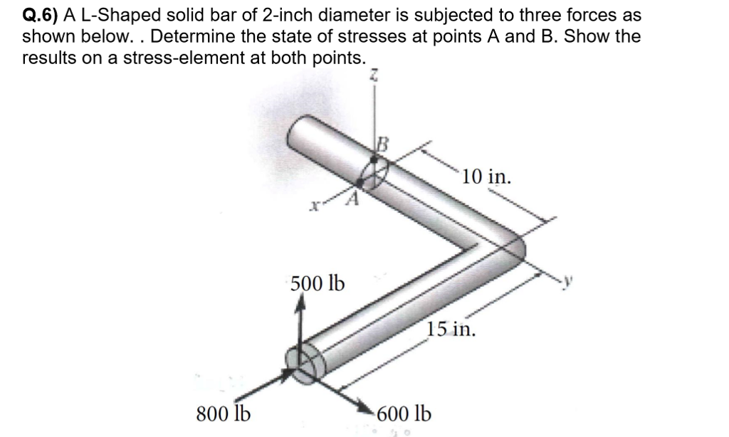 Solved AL-Shaped solid bar of 2-inch diameter is subjected | Chegg.com