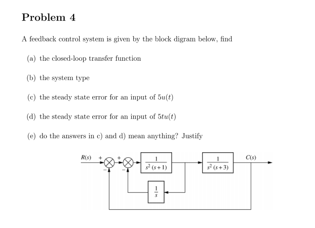 Solved Problem 4 A feedback control system is given by the | Chegg.com