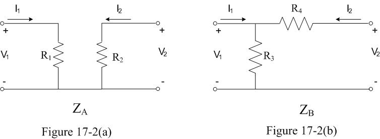 Solved Let R1=5?, R2=10?, R3=10? and R4=20?. Find Za for | Chegg.com