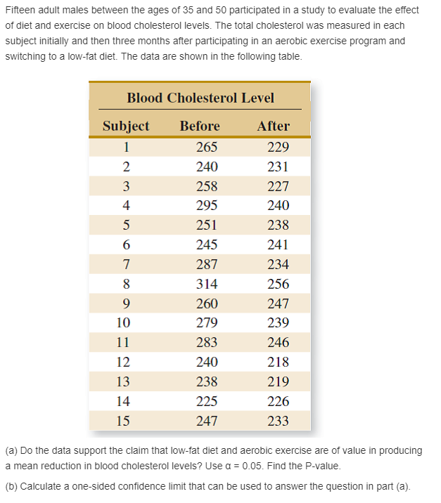 Solved CAN YOU PLEASE DO THE FOLLOWING PROBLEM IN R STUDIO | Chegg.com