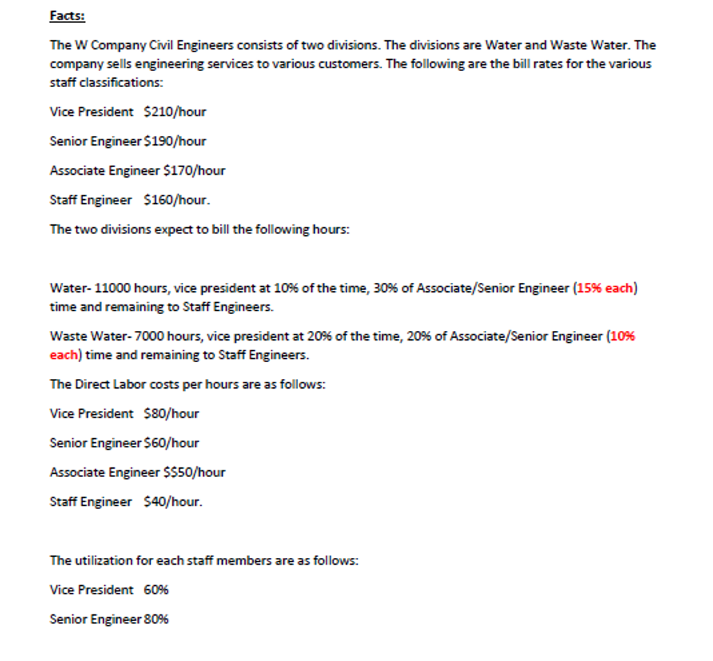 Solved Develop a staffing plan based on the expected hours | Chegg.com