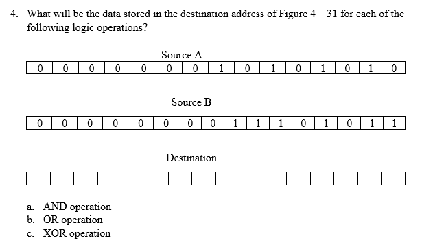 Solved What will be the data stored in the destination | Chegg.com
