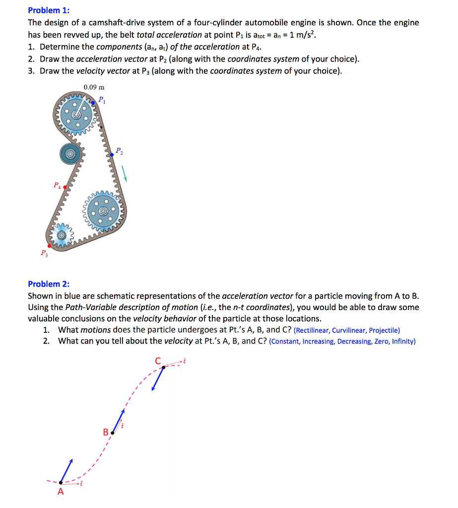 Solved Problem 1: The design of a camshaft-drive system of a | Chegg.com