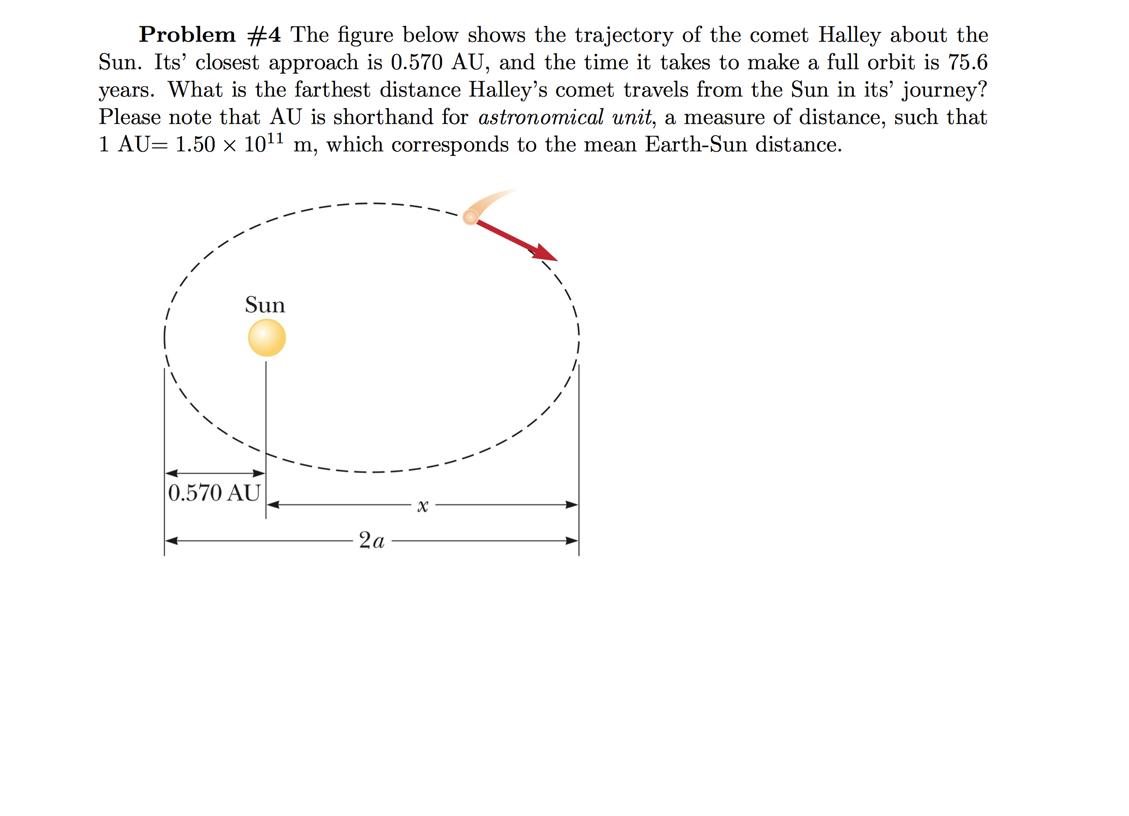 Solved The figure below shows the trajectory of the comet | Chegg.com