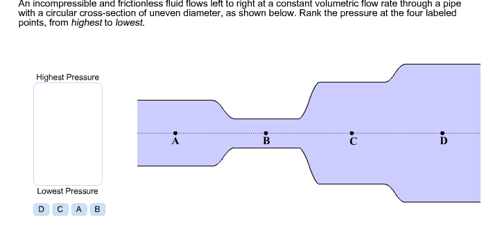 Solved An incompressible and frictionless fluid flows left | Chegg.com
