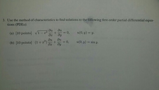 Solved Use the method of characteristics to find solutions | Chegg.com