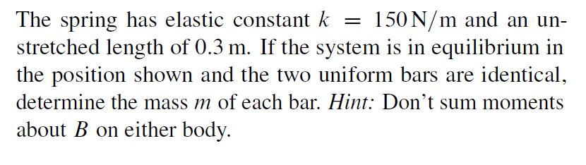 Solved The spring has elastic constant k = 150N/m and an un- | Chegg.com