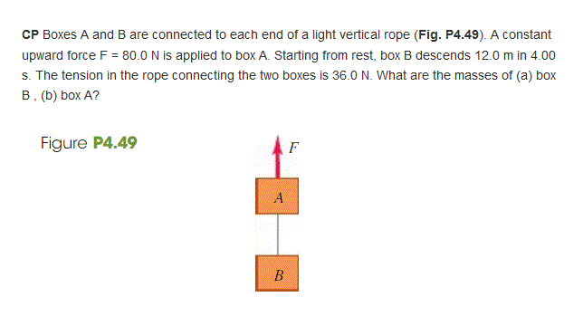 Solved CP Boxes A and B are connected to each end of a light | Chegg.com