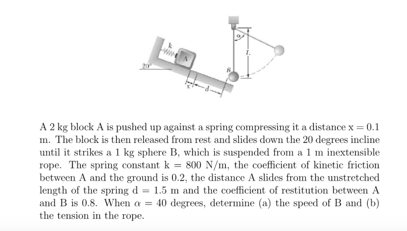Solved A 2 kg block A is pushed up against a spring | Chegg.com
