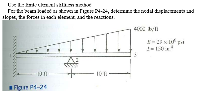 Solved Use The Finite Element Stiffness Method For The Beam