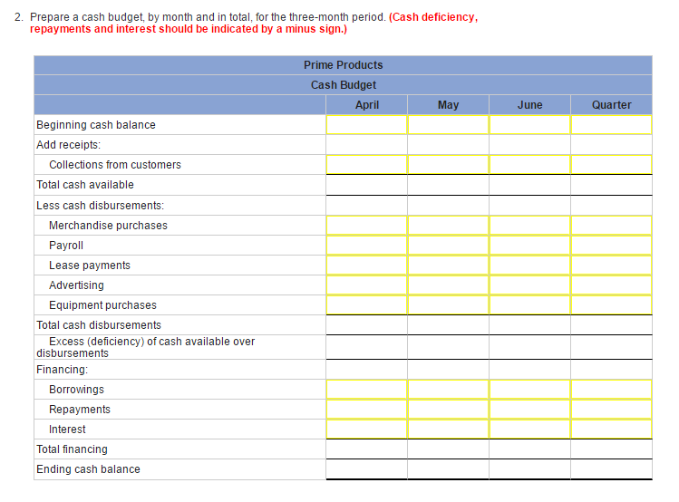 Solved Problem 8-21 Schedule of Expected Cash Collections; | Chegg.com