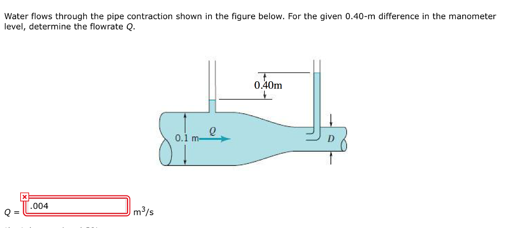 Solved Water flows through the pipe contraction shown in the | Chegg.com
