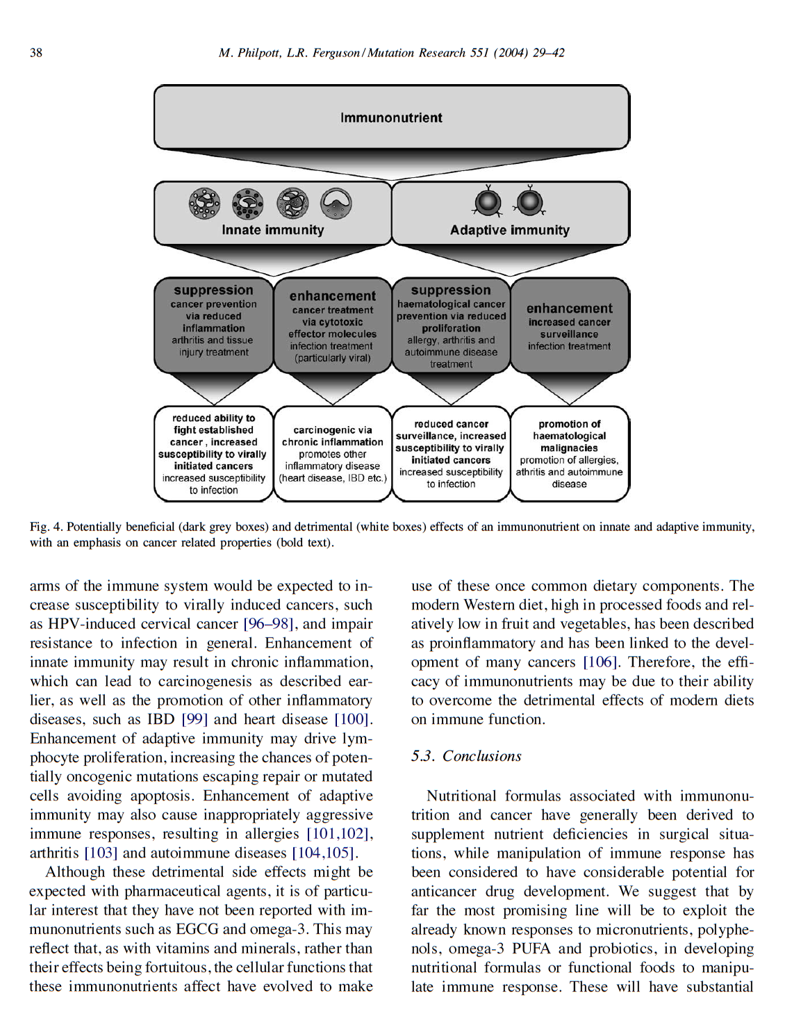 Solved Research article questions 1. Describe the rationale | Chegg.com